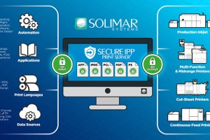 Solimar Systems’ SOLitrack 2.5 and SOLsearcher Enterprise 4.0 deliver ...