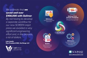 VariVerge sees a $100,000 gain in time savings with Solimar PDF ...